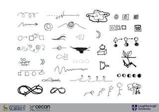 The Visual Representation of Complexity: Sixteen Key Characteristics of ...