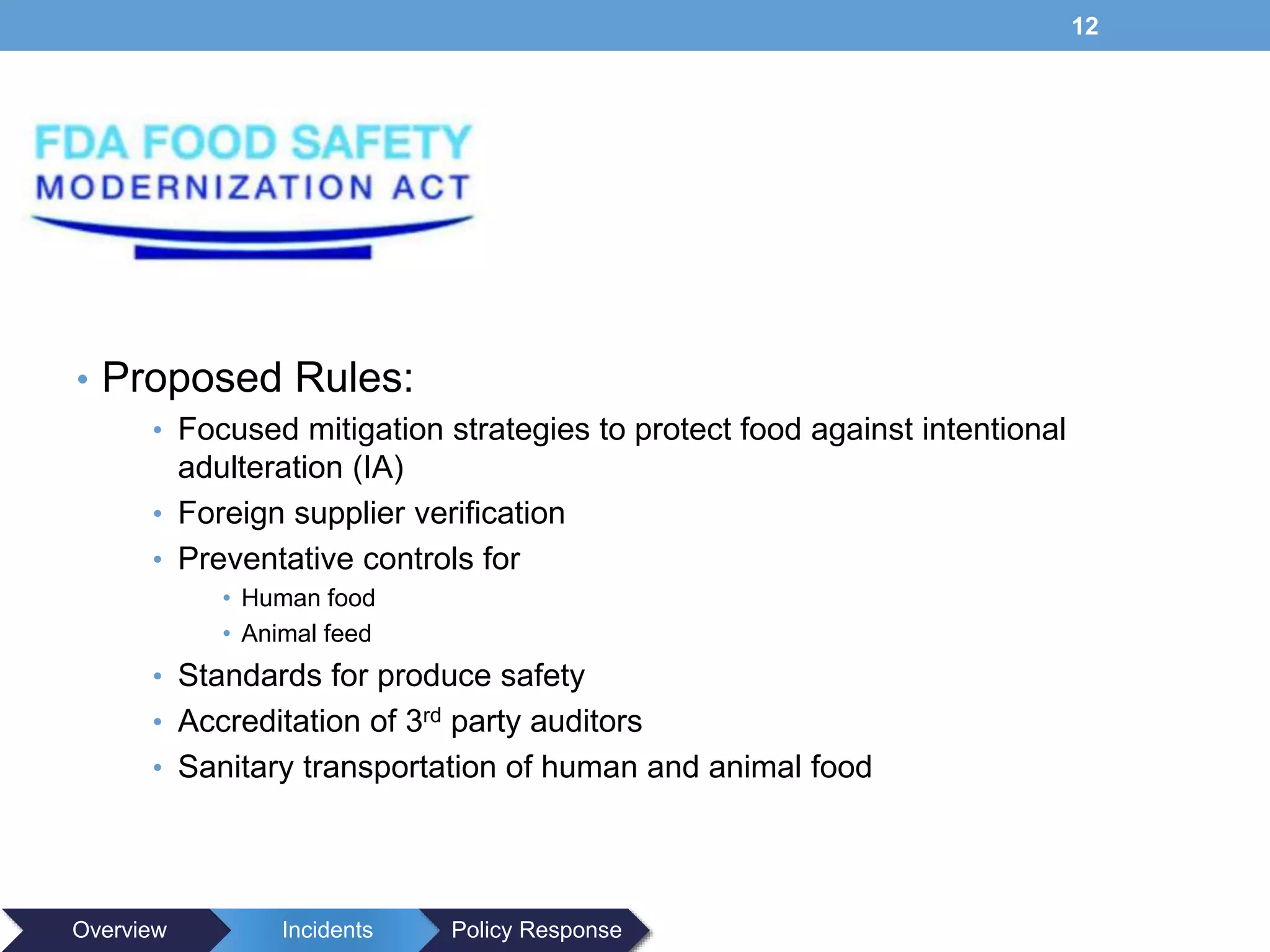 Food Defense Presentation.pptx