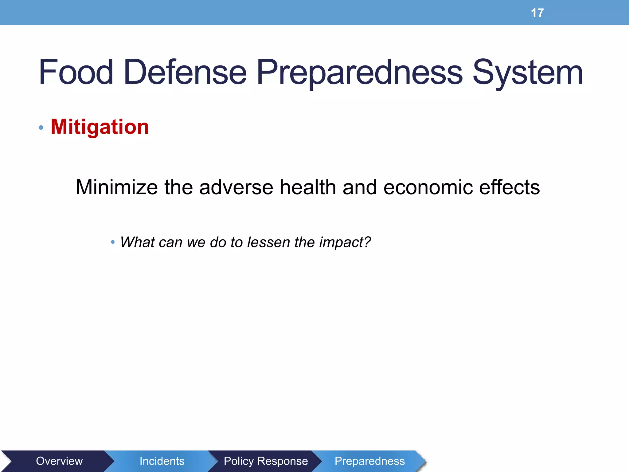 Food Defense Presentation.pptx