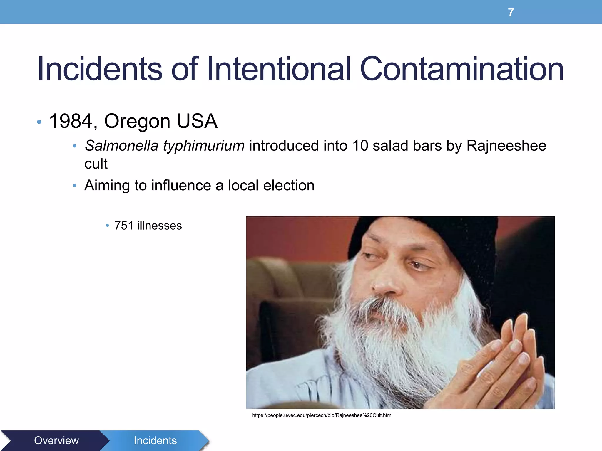 Food Defense Presentation.pptx