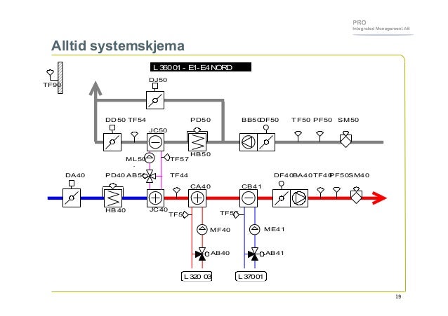 6 - Brynjulf Skjulsvik, PIM