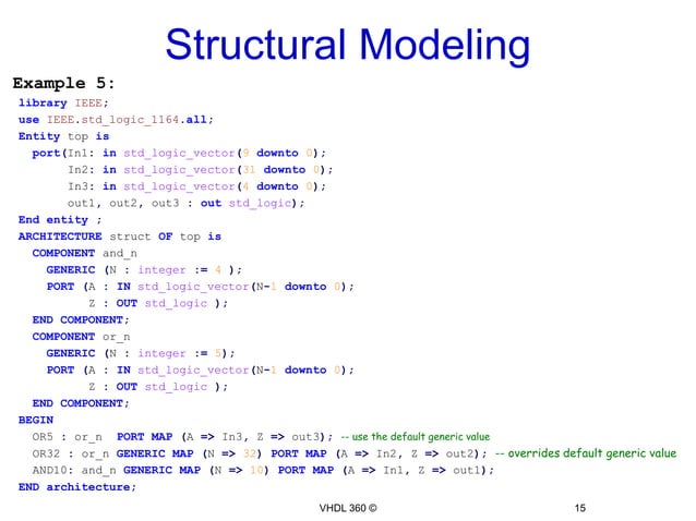 Building Hierarchy | PPTX