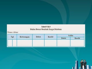 6 buku-besar | PPT