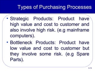 Chap# 6:- Business markets | PPT