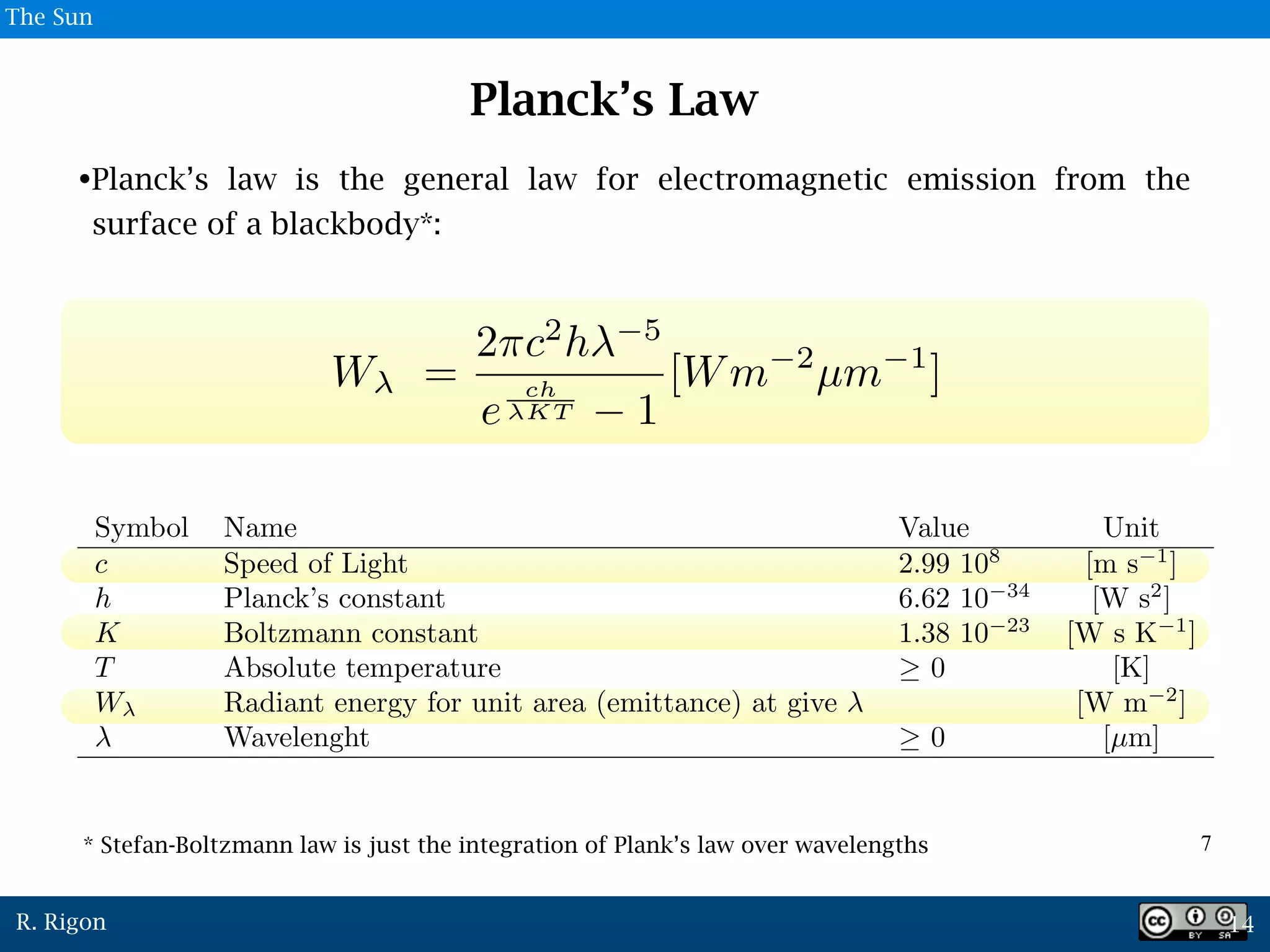 6 c-radiation-stefan boltzman | PDF