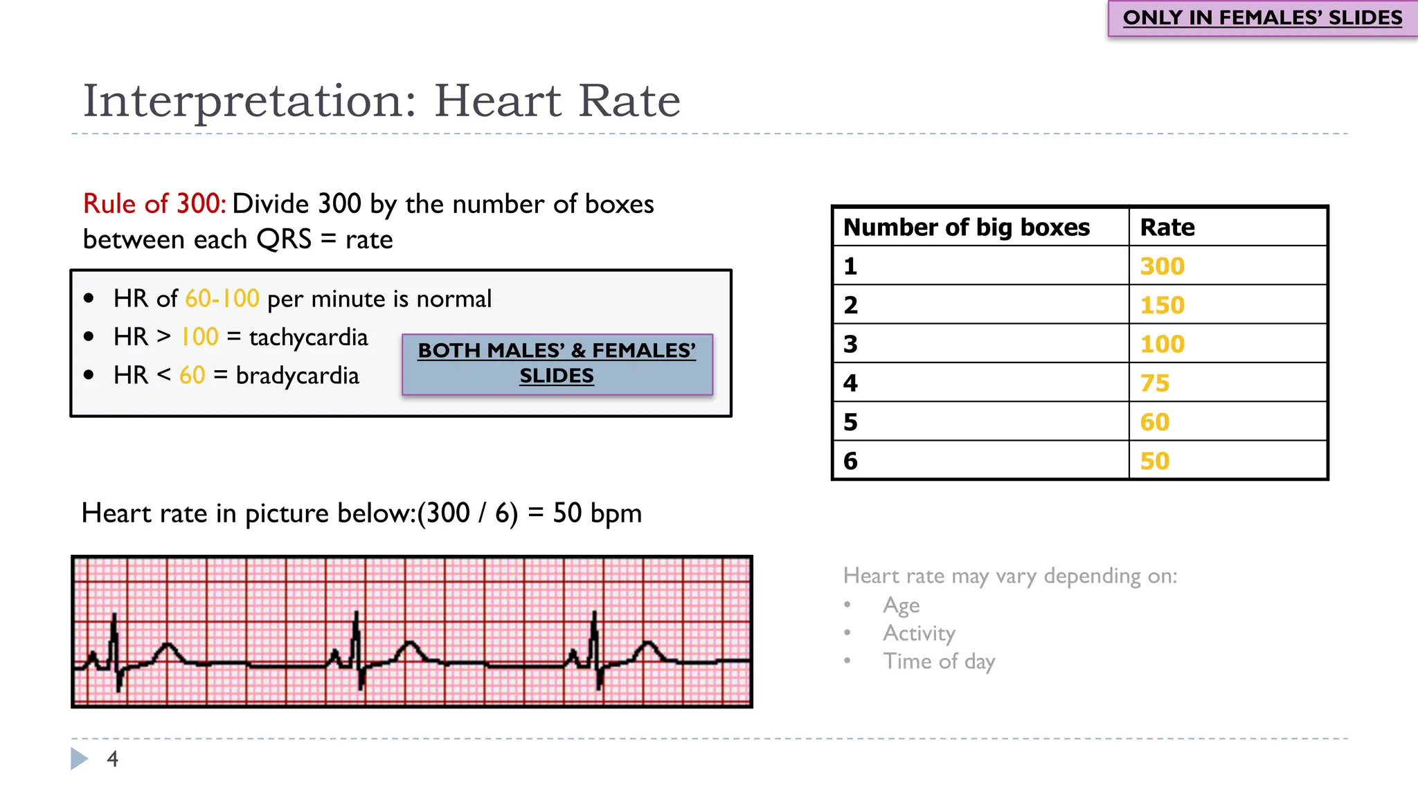 6- Cardiac Arrhythmias .pdf is a disease | PDF