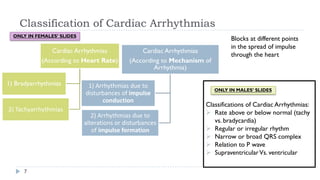 6- Cardiac Arrhythmias .pdf is a disease | PPT