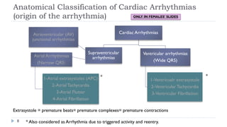6- Cardiac Arrhythmias .pdf is a disease | PPT