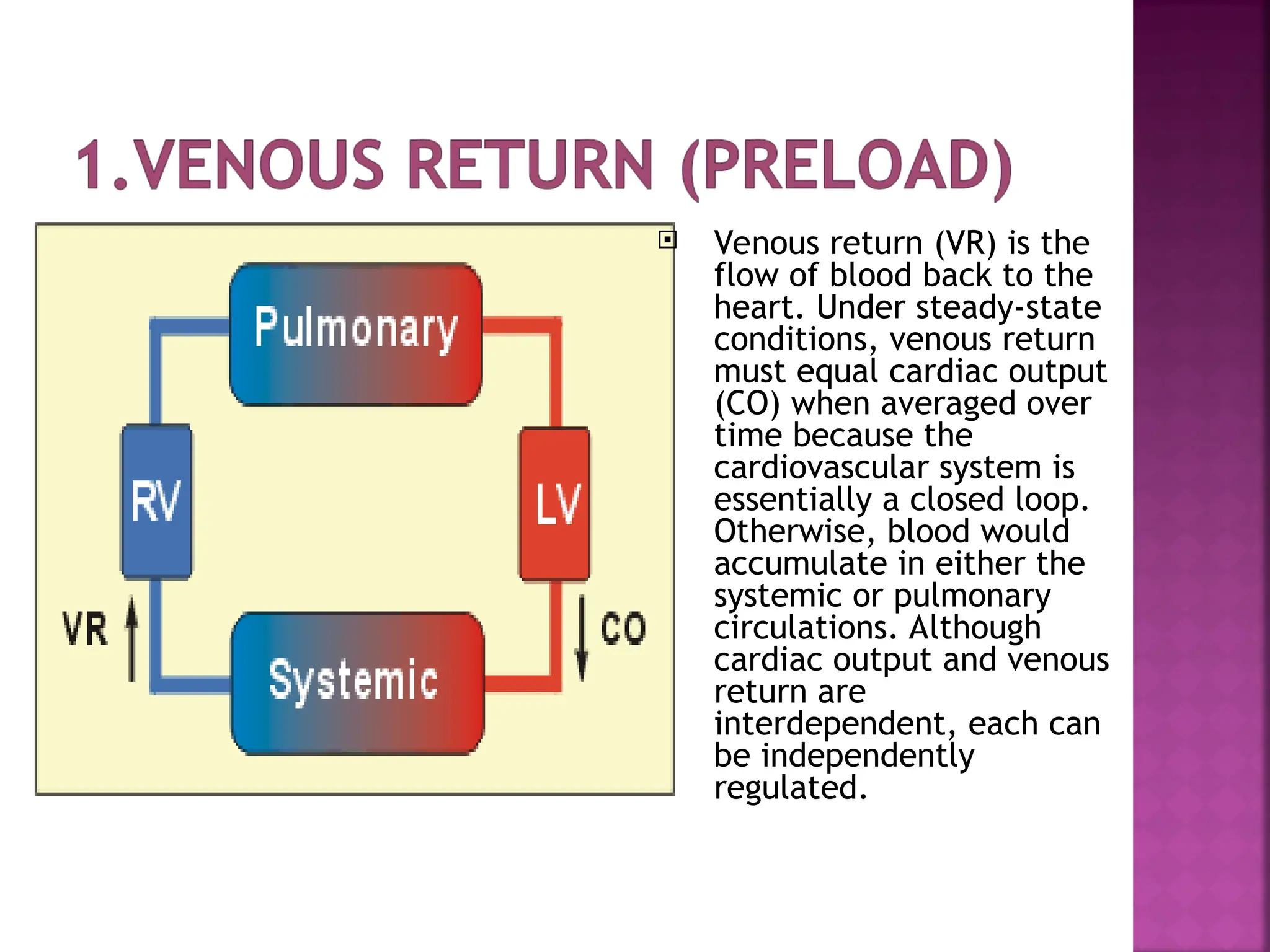 6-CARDIAC_OUTPUT-Presentation -1-1-1.ppt