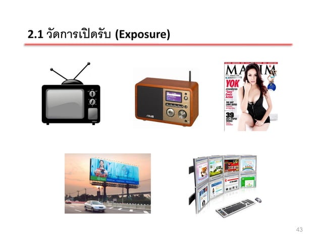 Perception,learning,memory (Ch.6), Consumer Behavior Class | PPT