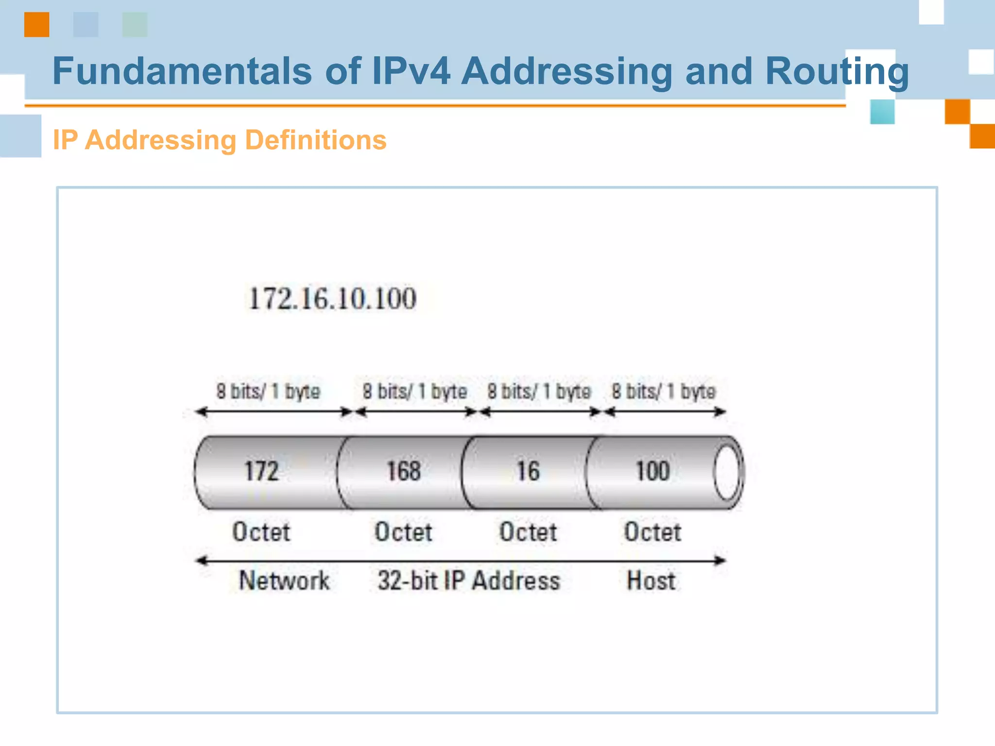 6 ccna (fundamentals of i pv4 addressing and routing) | PPTX