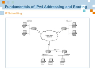 6 ccna (fundamentals of i pv4 addressing and routing) | PPTX