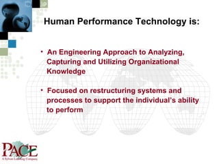 The Gilbert Human Performance Management Matrix | PPT