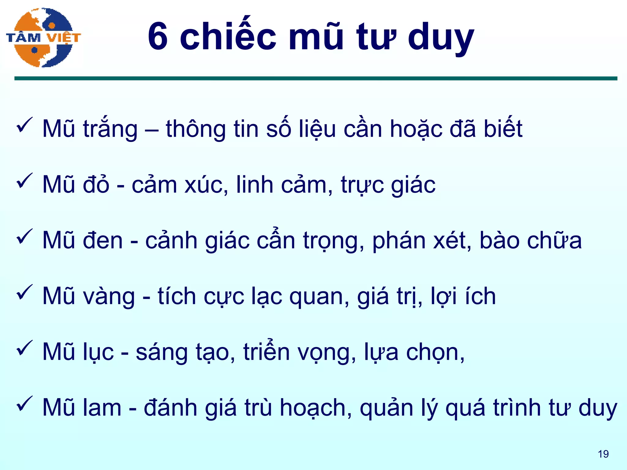 6 Chiec Mu Tu Duy | PPT