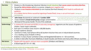 6-cholera .pdf | Digestive Disorders | Diseases and Conditions