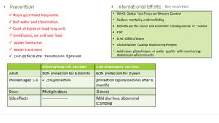 6-cholera .pdf