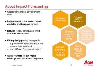 Using Remote Sensing Data to Develop Catastrophe Models | PPTX