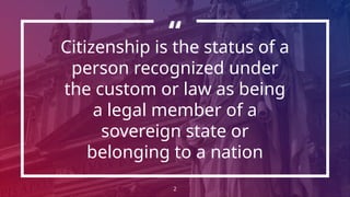 lesson 6 -Citizenship in understanding, culture, society and politics.pptx