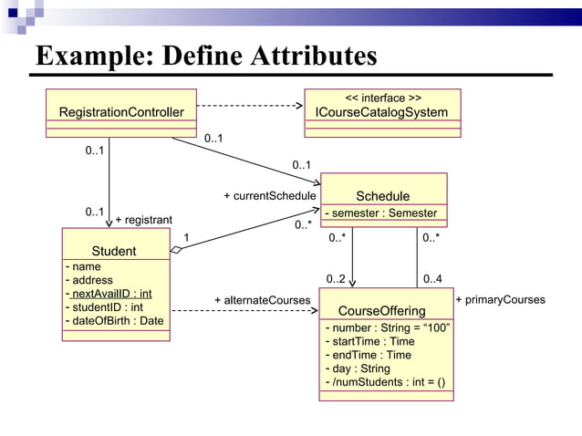 6 class design | PPT
