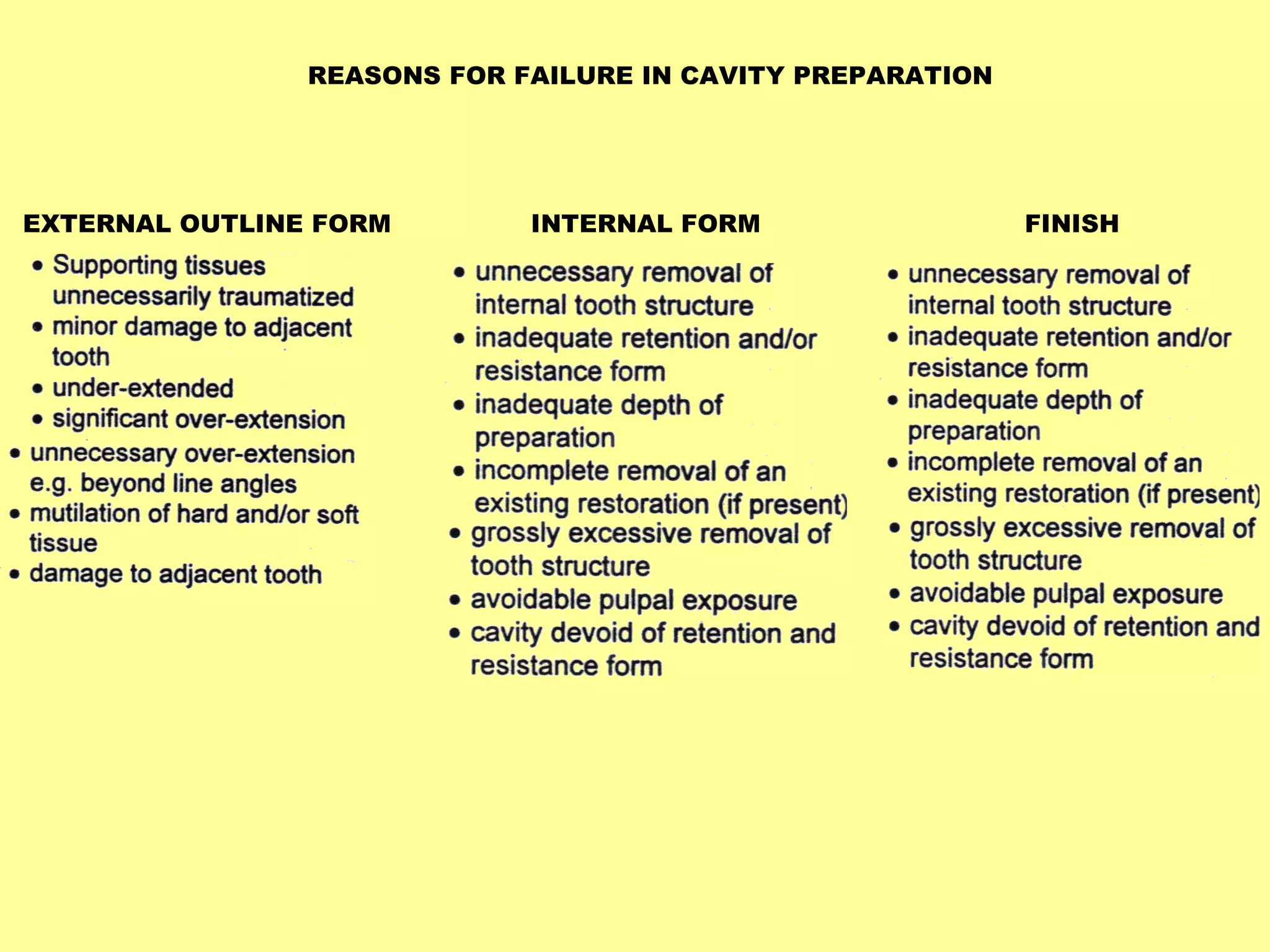 Class II Amalgam Preparation | PPT
