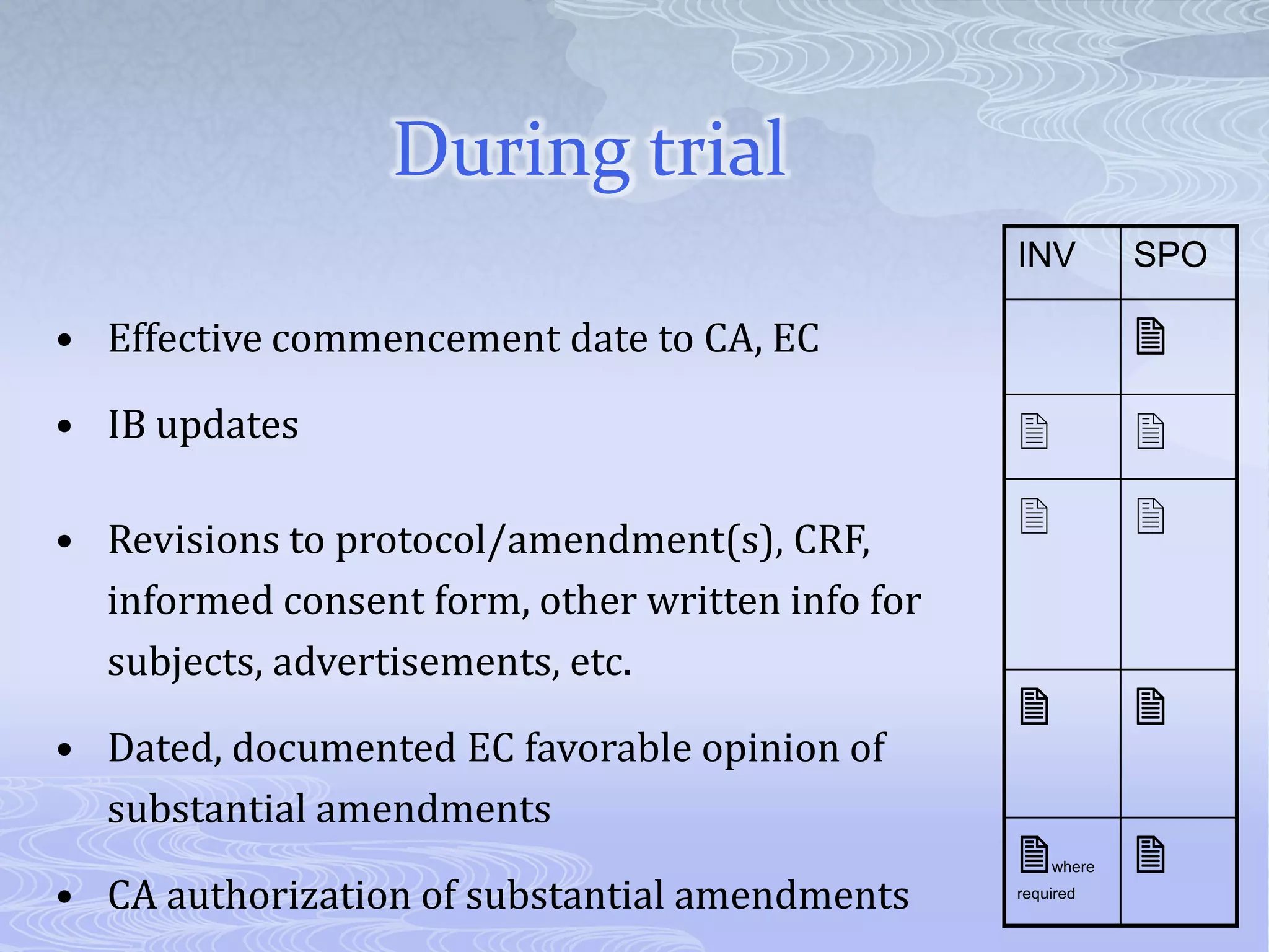 Clinical trials flow process | PPTX