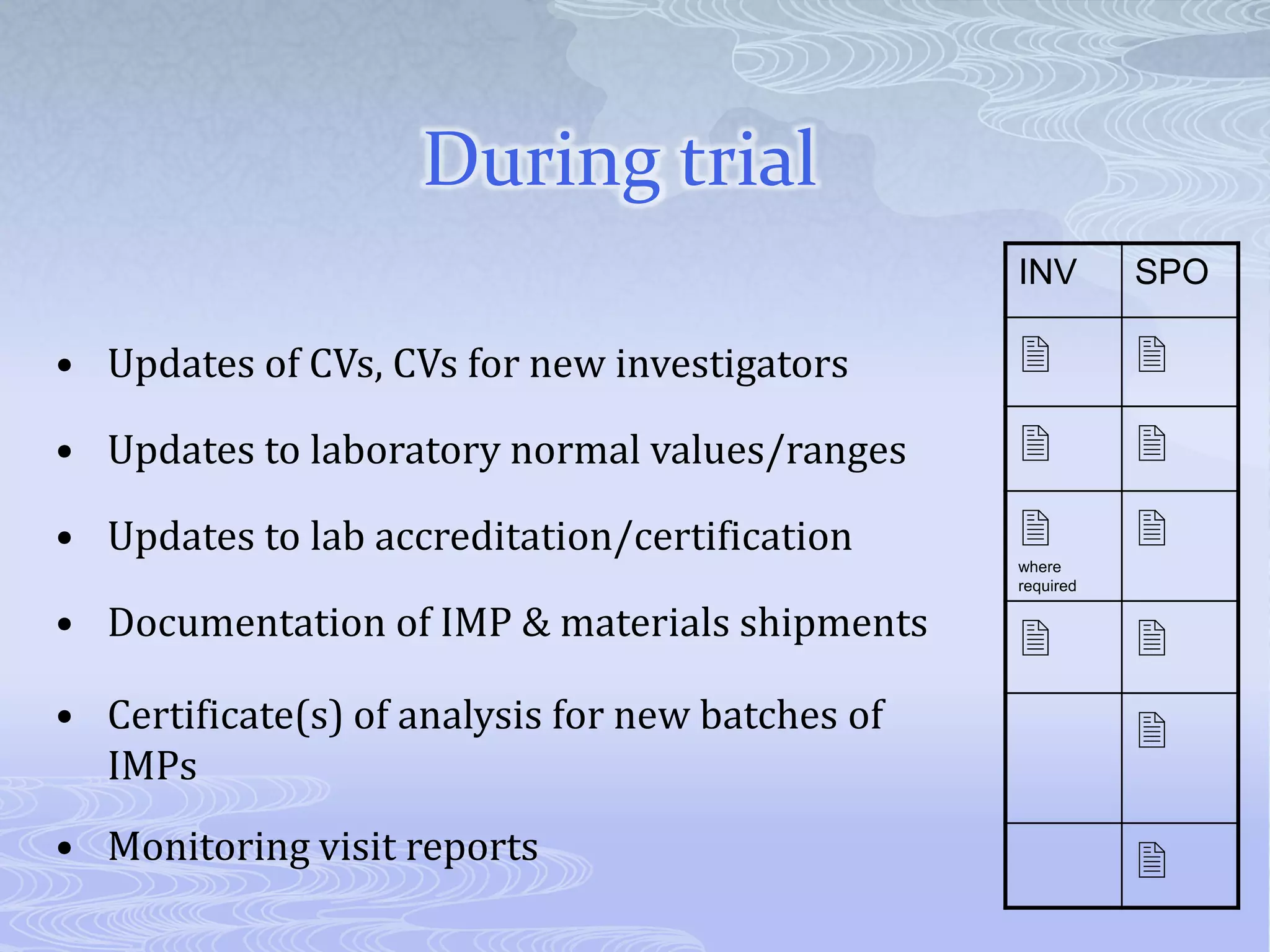 Clinical trials flow process | PPTX