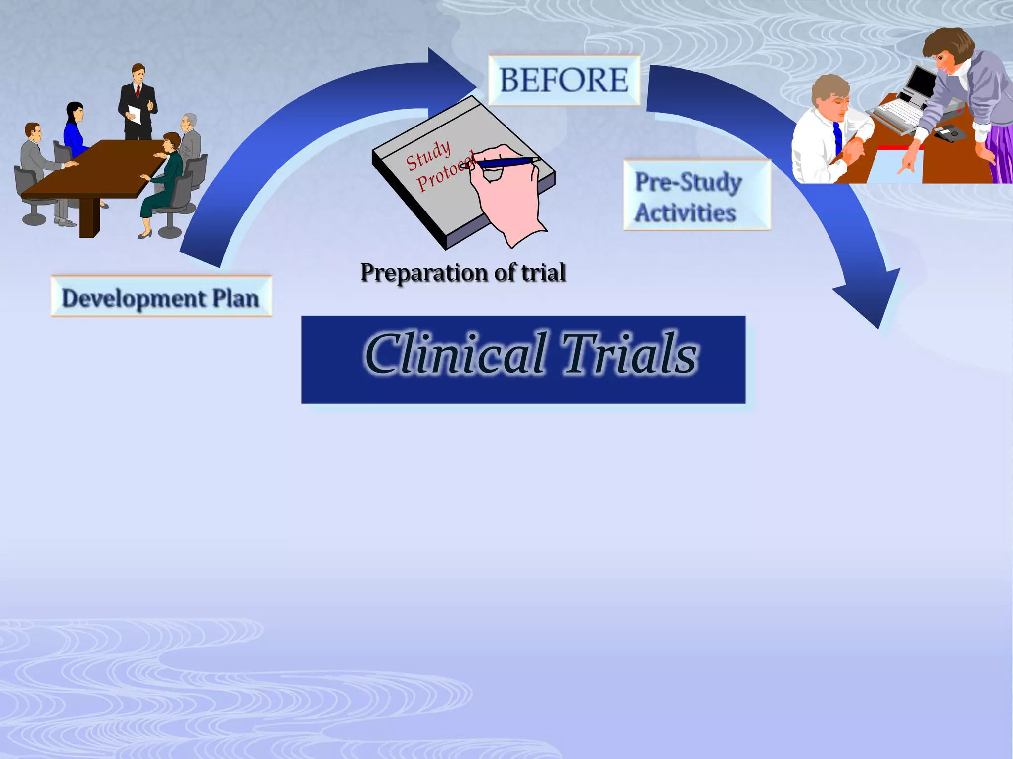 Clinical trials flow process | PPTX