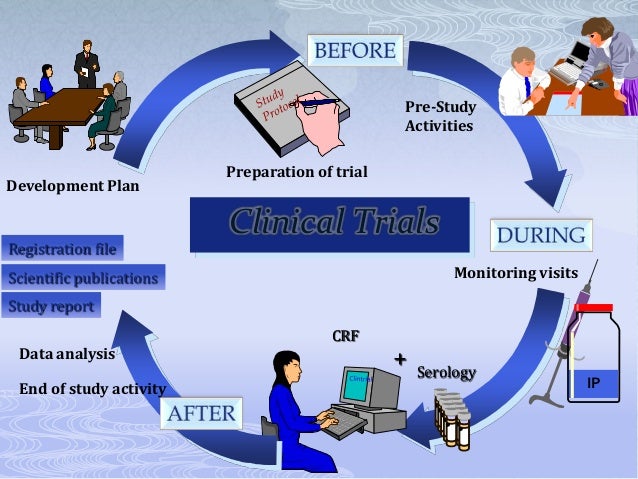 Clinical trials flow process