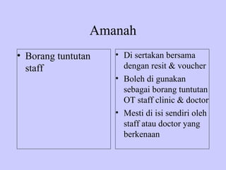 6.clinic amanah (penipuan di klinik) | PPT