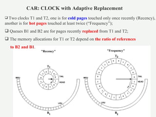 clock-pro | PPT