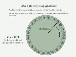 clock-pro | PPT
