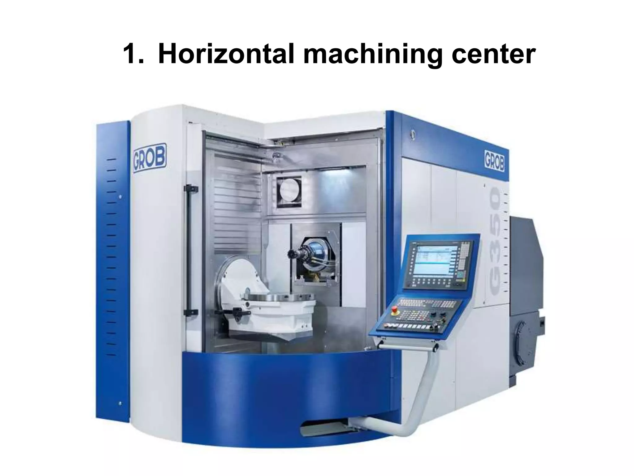 CNC MILLING Operations | PPT