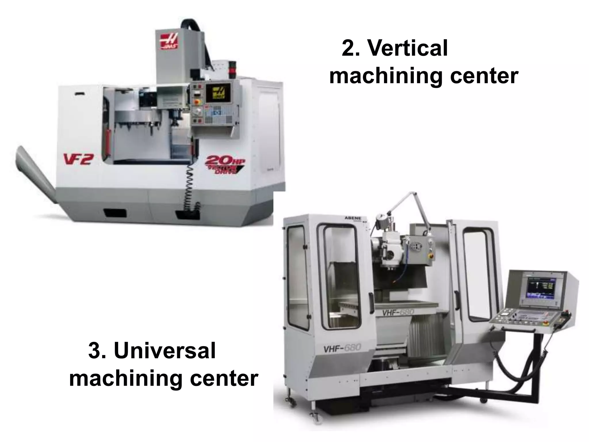 CNC MILLING Operations | PPT