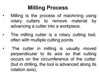 CNC MILLING Operations | PPT