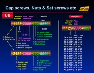 mechanical seal coding types and categories | PPT
