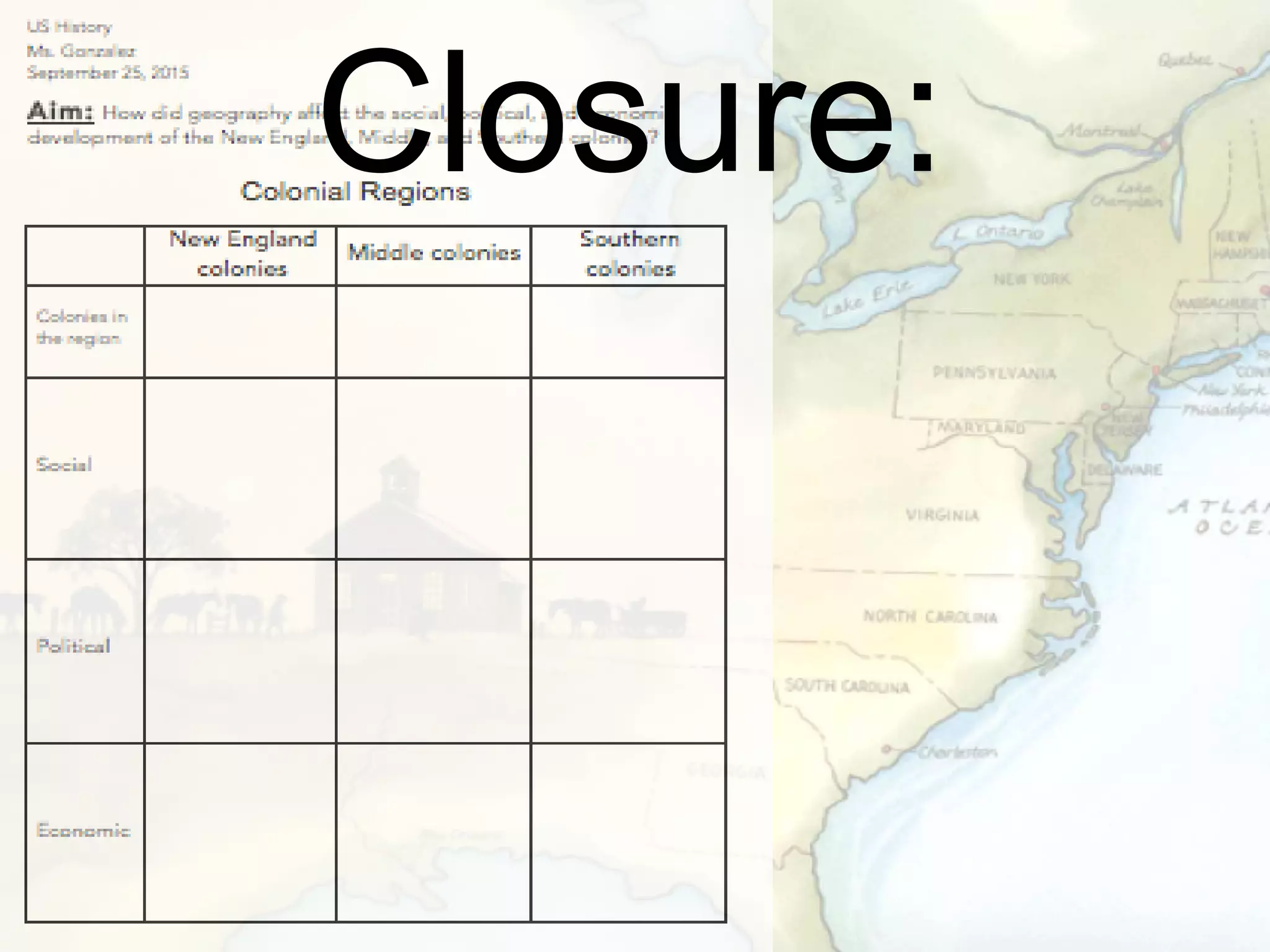 Colonial Regions | PPTX