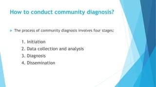 Community diagnosis & management | PPTX