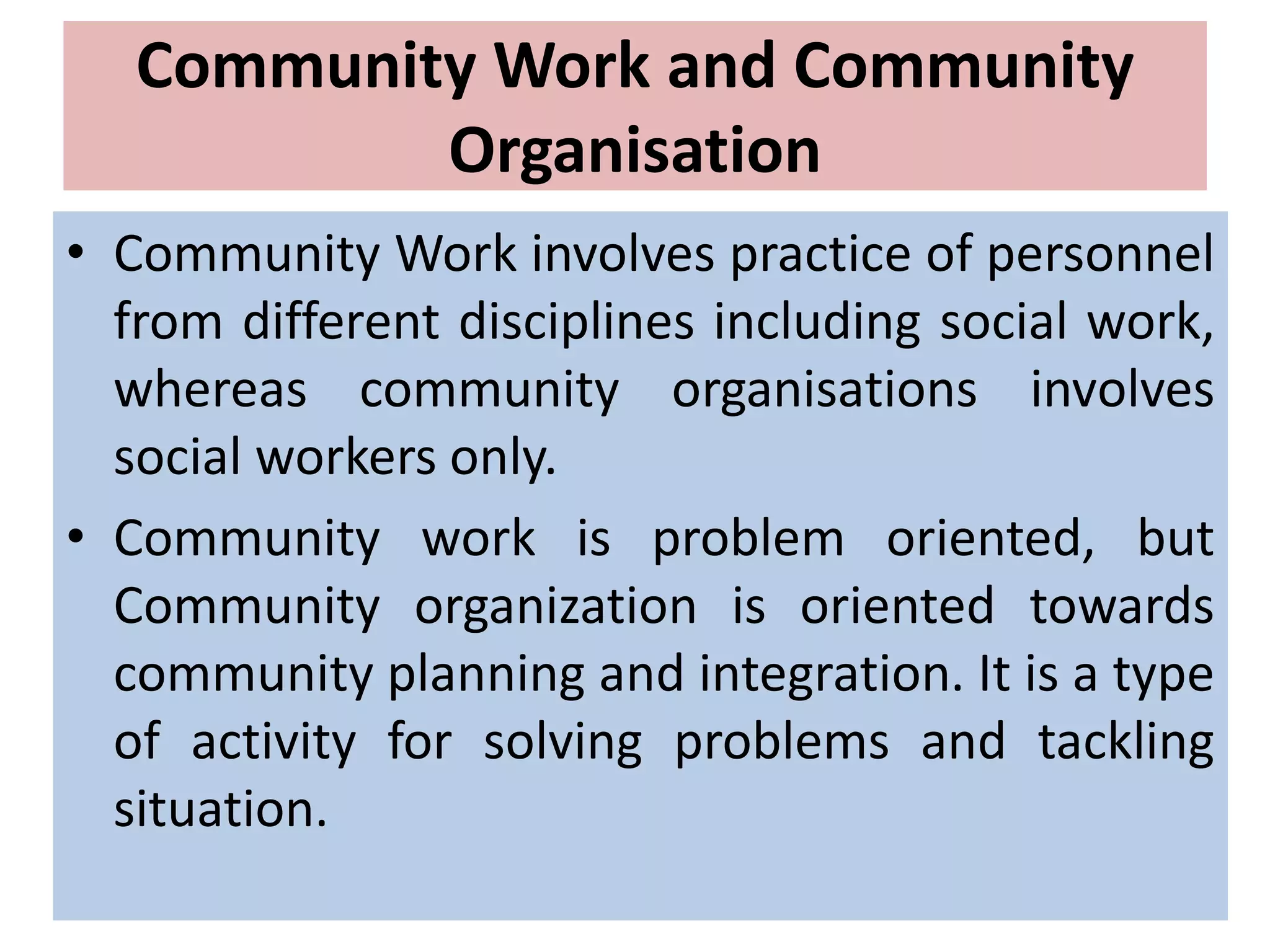 Community Work, Development and Community Action | PPTX