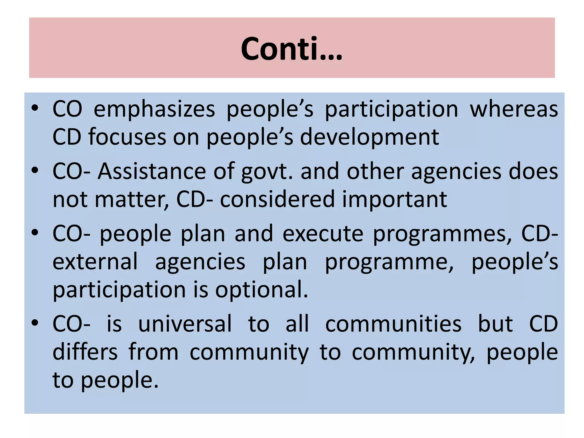 Community Work, Development and Community Action | PPTX