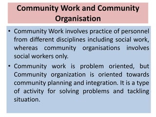 Community Work, Development and Community Action | PPTX
