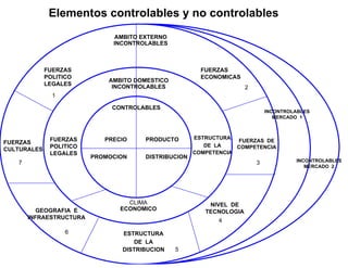 6. como determinar su empaque | PDF