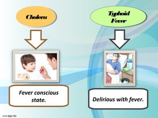 6 comparative diagnosis | PPT