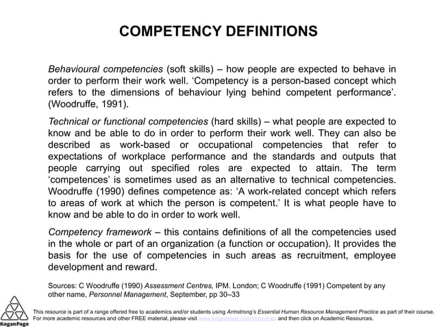 6-Competency-based HRM.ppt............... | PPT