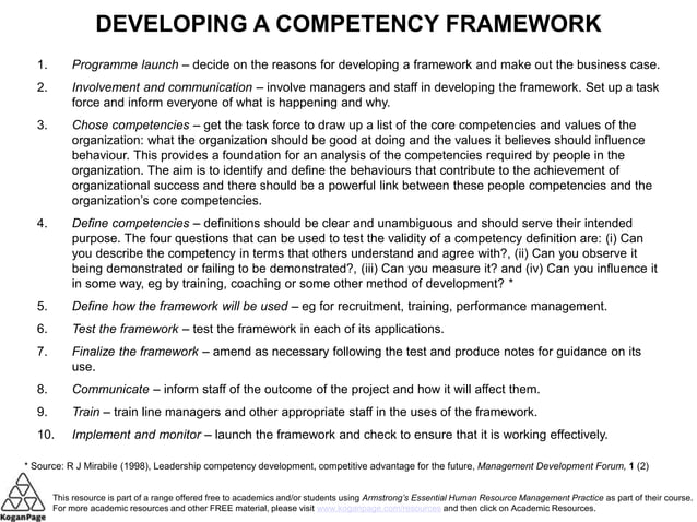 6-Competency-based HRM.ppt............... | PPT