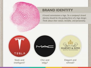 6 Creative Components of a Logo Design Masterpiece | PPT