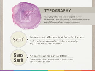 6 Creative Components of a Logo Design Masterpiece | PPT