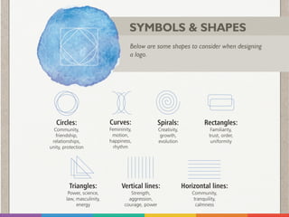 6 Creative Components of a Logo Design Masterpiece