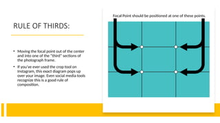 6-Composition-Rules of Composition for high school students | PPTX
