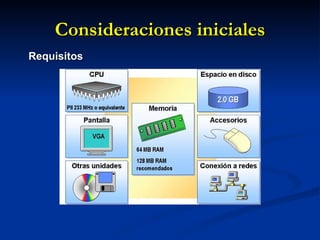 6 Configuracion E Interfaz De Windows Xp | PPT