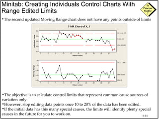 6-Control Chart Concepts and other charts | PPT